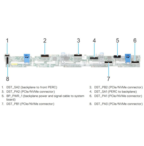 7JJY5 | Dell R650 10Bay Backplane - Express Computer Systems