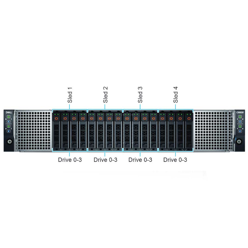 Dell PowerEdge C6600 16 NVMe Rack Enclosure Chassis - Express Computer ...