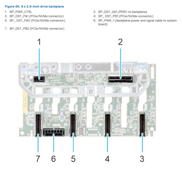 Dell Gen 16 8x2.5" Universal Backplane - Express Computer Systems