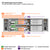 NetApp AFF-A300 Dual Controller All FLash Filer Head (HA) - Express ...