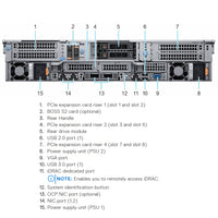 Dell PowerEdge R7525 Rack Server Chassis (24x2.5" NVMe) - ECS